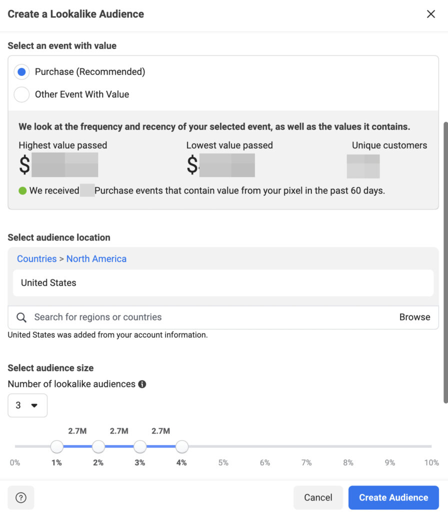 How To Scale Facebook Ads 5 Techniques Social Media Examiner